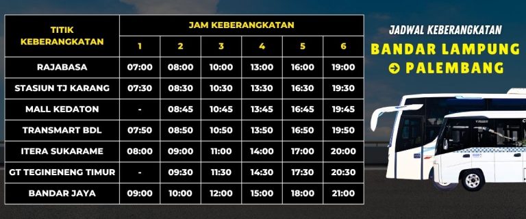 Royal Shuttle | Shuttle Jakarta Lampung Terbaik